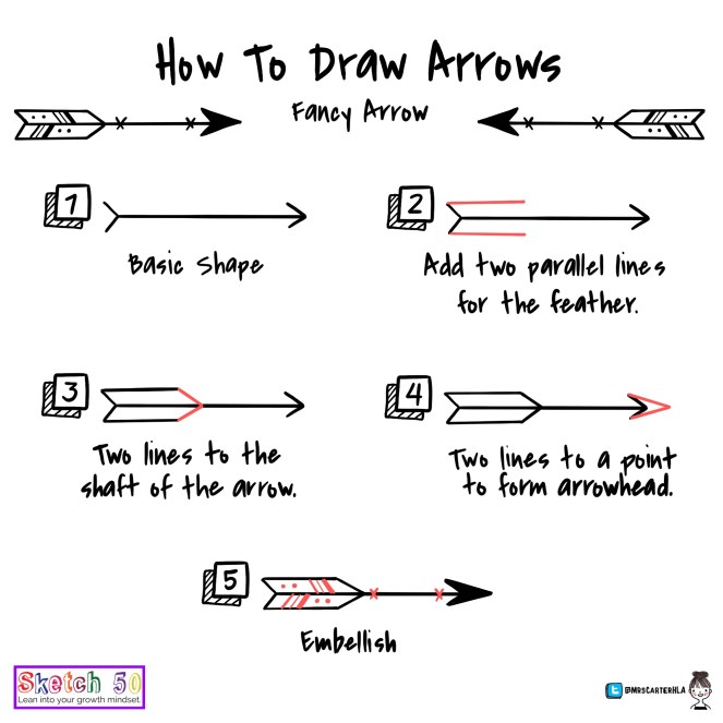 Resources – Sketch50